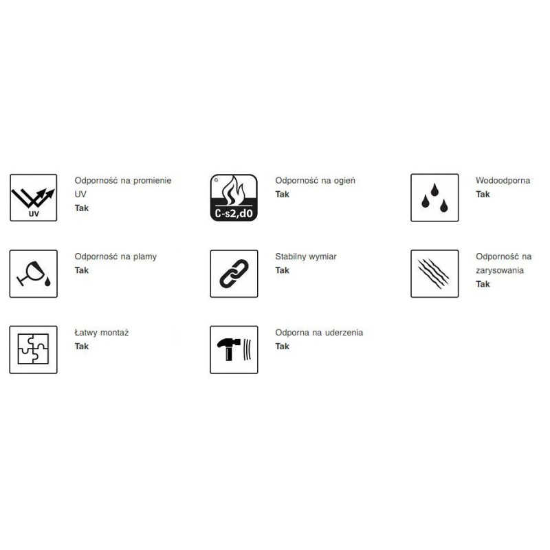 Kronospan Rocko Tiles – Wodoodporna płyta ścienna Cashmere 5981 PT – 4 mm